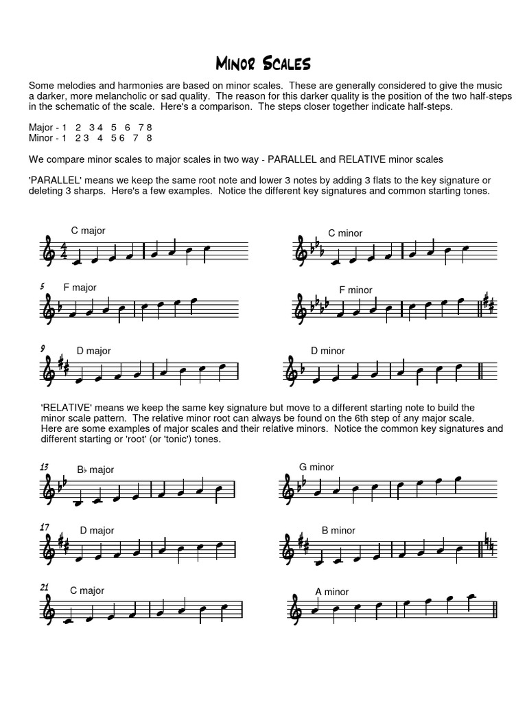 Minor Scales | PDF | Minor Scale | Scale (Music)