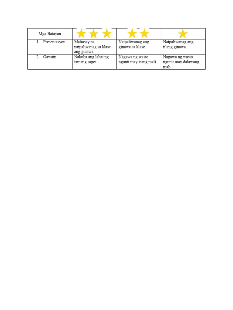 Rubriks Kinder | PDF