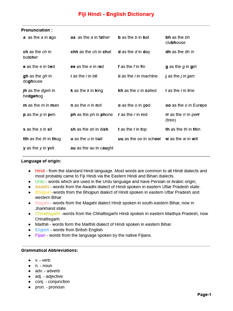Fiji Hindi - English Dictionary | PDF | Linguistics | Languages