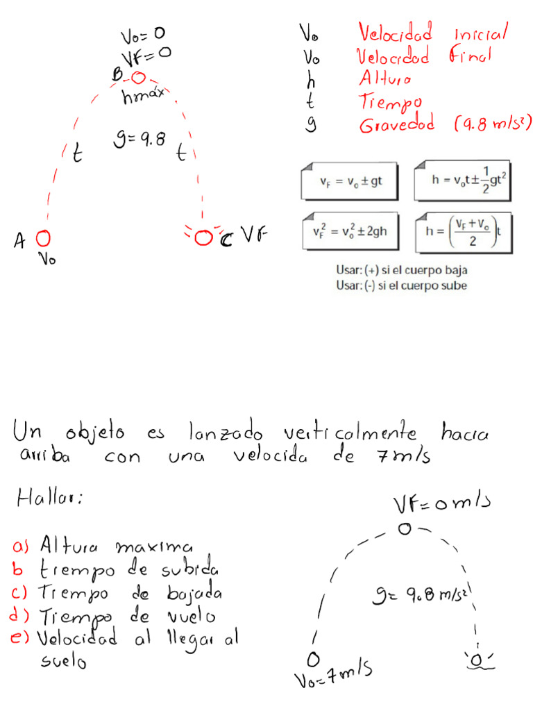 Movimientos CL SP | PDF