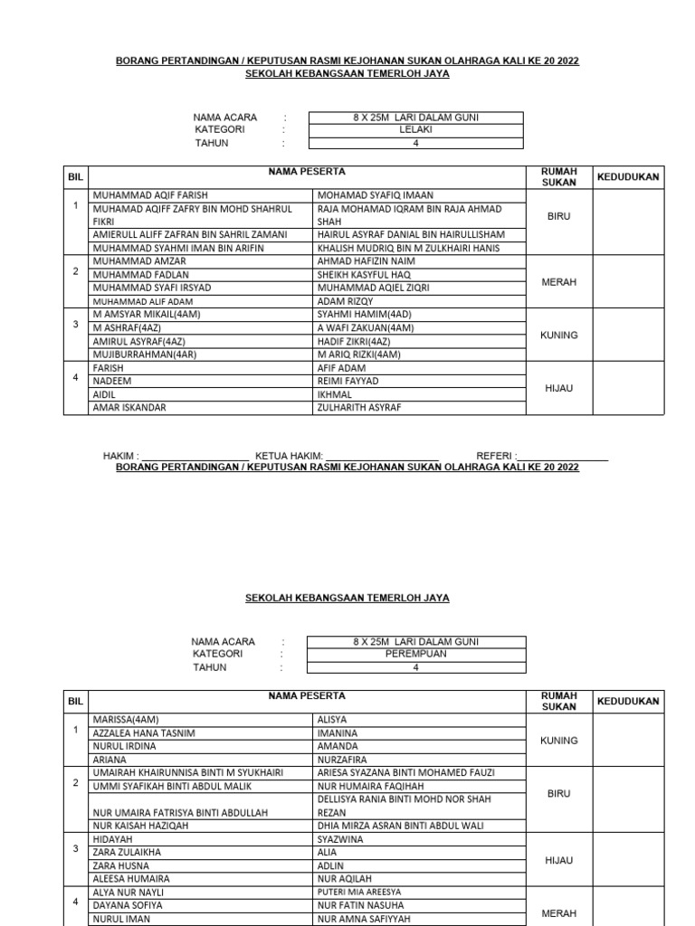 Borang Sukaneka Lari Dalam Guni 2022 | PDF