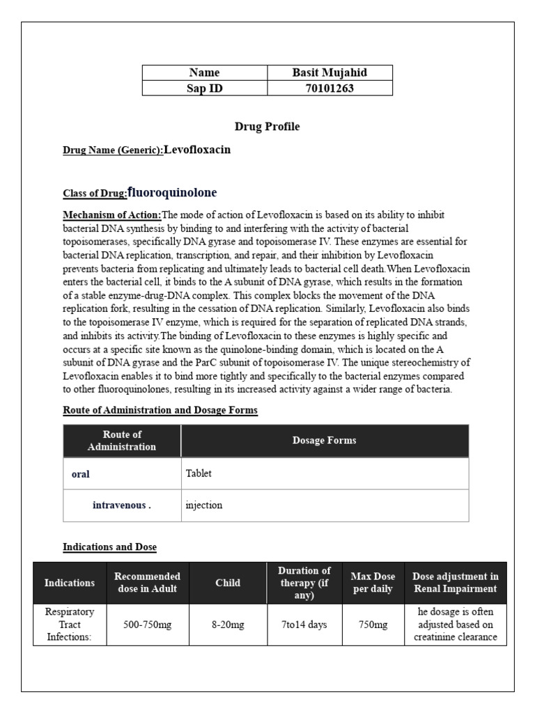 Basit Clinical Drug Profile | PDF | Therapy | Medical Treatments