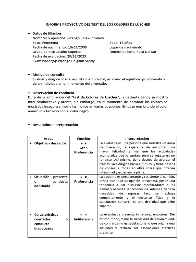 Informe Del Test de Luscher | PDF | Felicidad | Ciencias del comportamiento