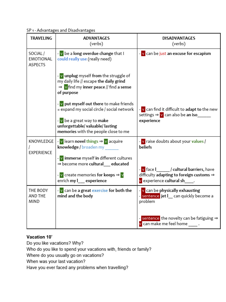 Extra Speaking - Travel | Download Free PDF | Experience | Knowledge