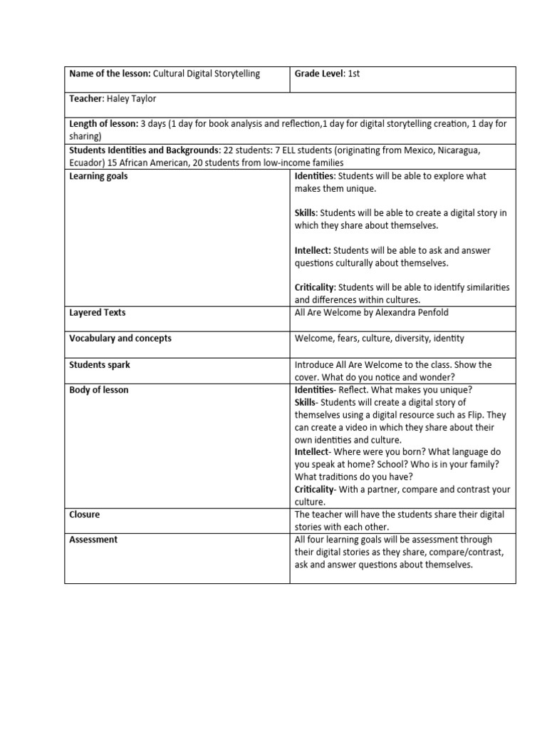 HRL Lesson Plan Template | PDF | Teaching | Pedagogy