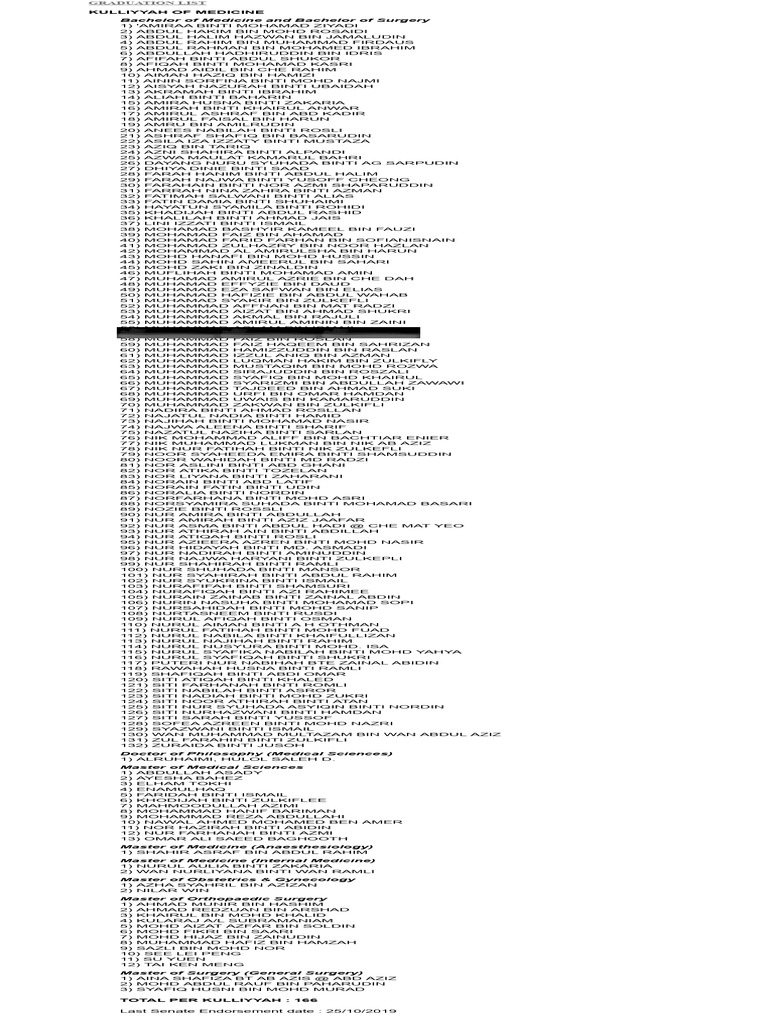 IIUM Convocation 2019 | PDF | Medicine | Health Care