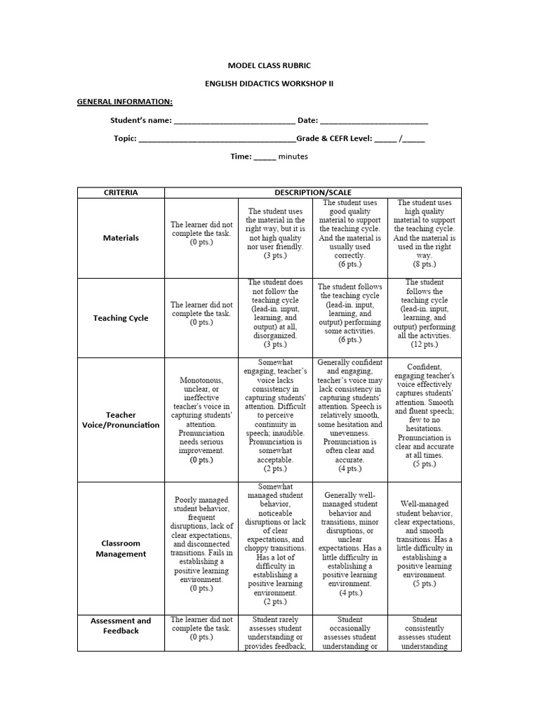 Model Class Rubric | PDF | Learning | Pedagogy