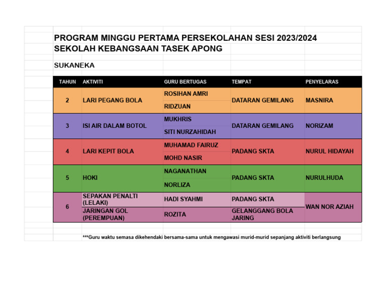 PROGRAM MINGGU PERTAMA PERSEKOLAHAN SESI 2023 - 2024 - Sheet1 | PDF