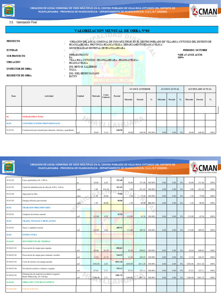 Valorizacion Final 100% | PDF | Elementos arquitectónicos | Diseño arquitectonico