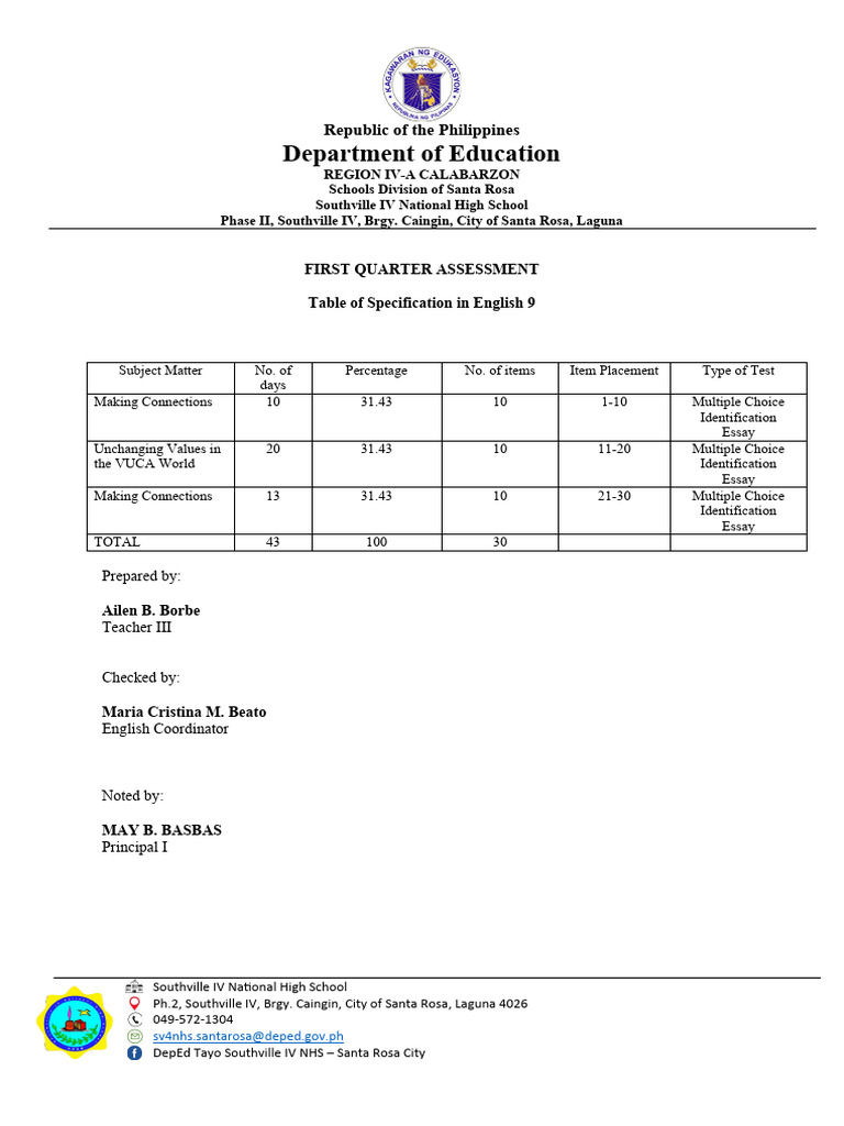 2nd Qtr. English 9 - TOS - ANSWER KEY | PDF | Multiple Choice | Data Collection