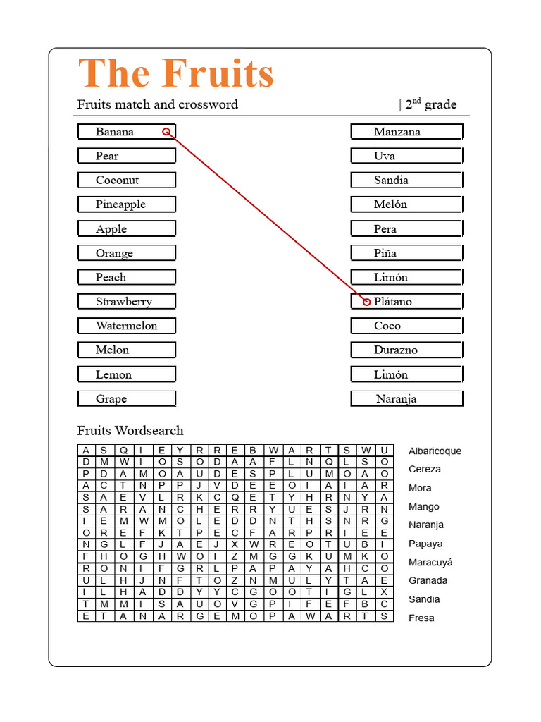 The Fruits | PDF