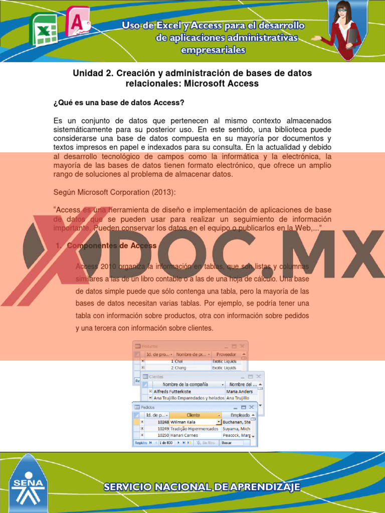 Xdoc - MX Unidad 2 Creacion y Administracion de Bases de Datos Relacionales | PDF | Bases de ...