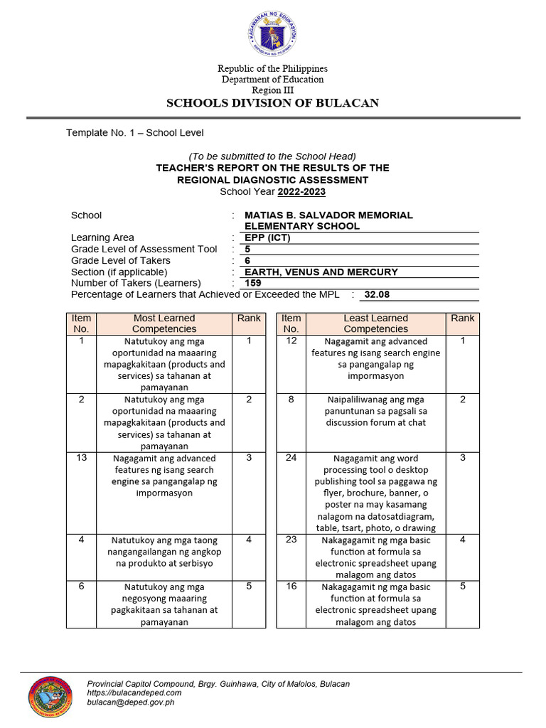 Epp Ict Diagnostic Test Result | PDF