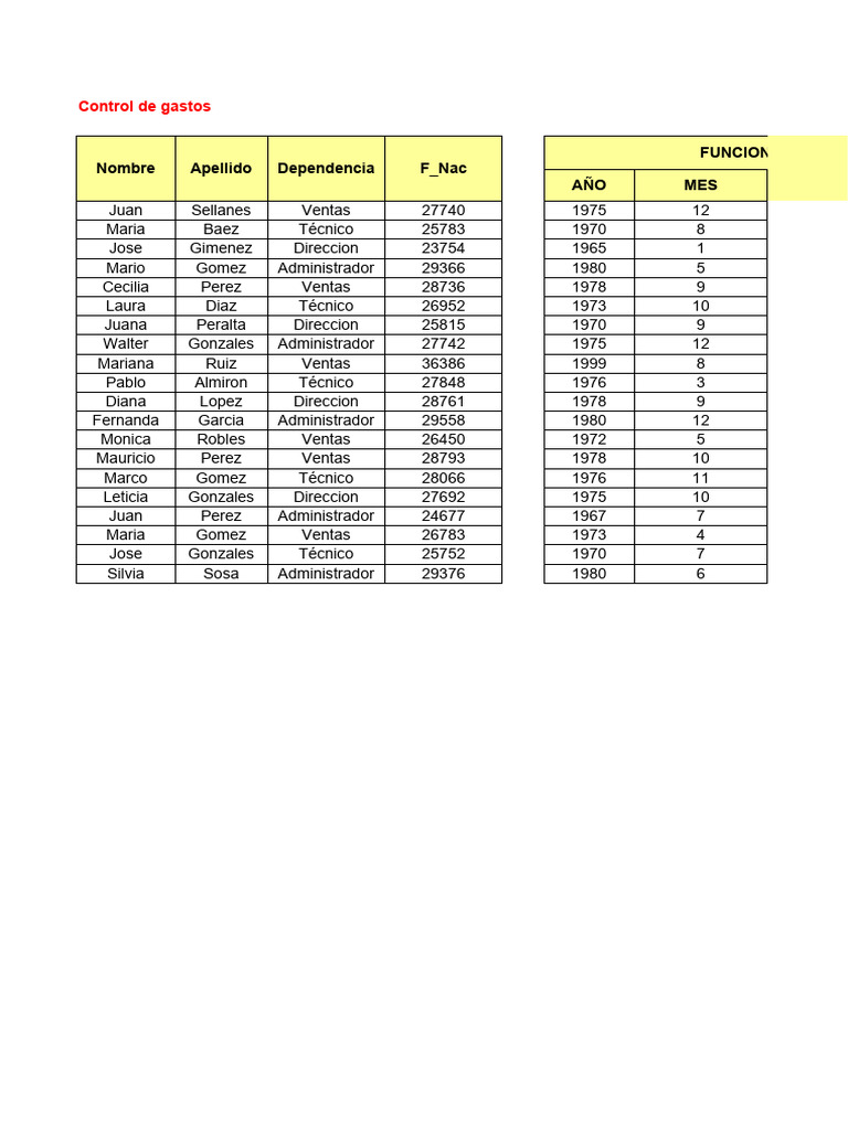 Sesión 6 - Ejercicio - EXCEL | PDF