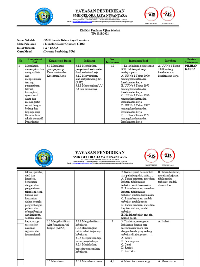 Soal Kls X TKRO (TDO) Genap | PDF