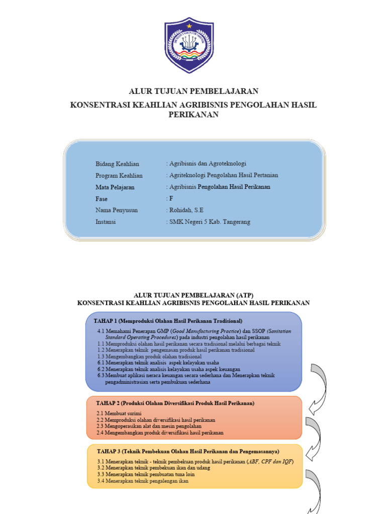 Alur Tujuan Pembelajaran | PDF | Sains & Matematika | Teknologi & Rekayasa