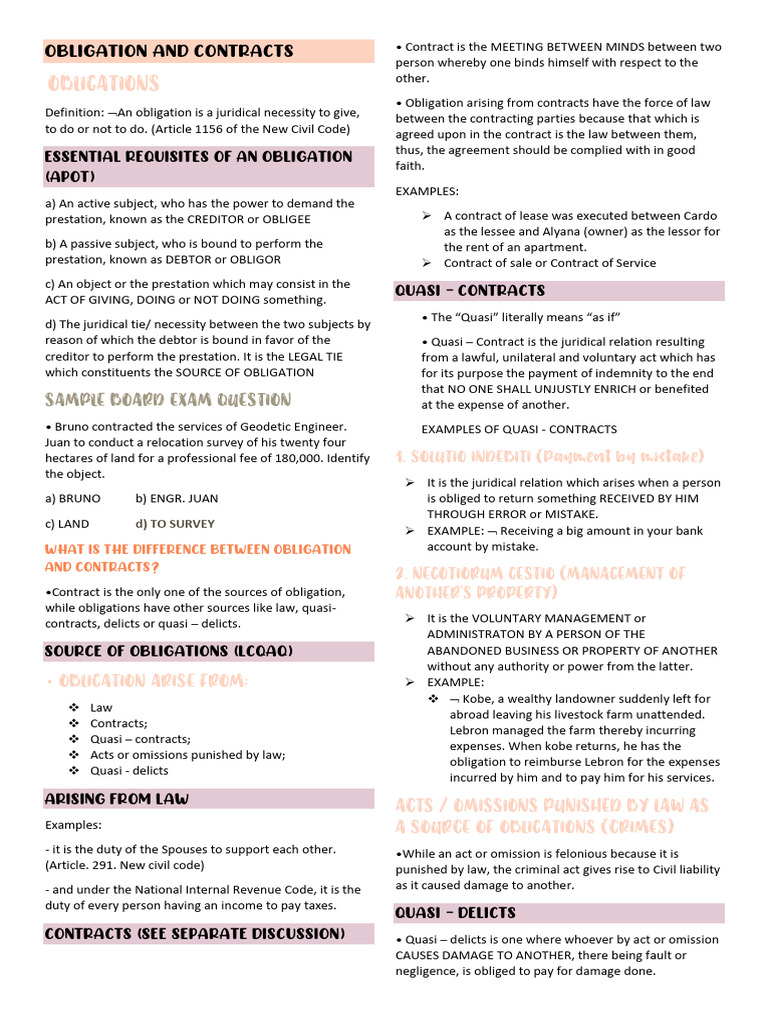 OBLIGATION AND CONTRACTS Reviewer | PDF | Law Of Obligations | Damages