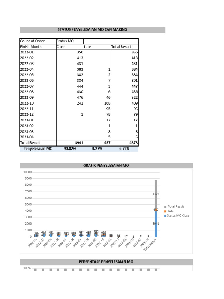 Iw39 Cap 20221020 | PDF