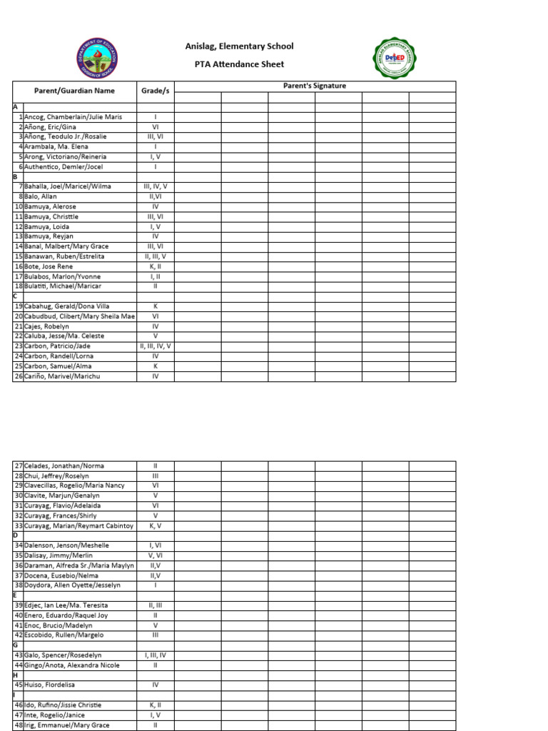 PTA Attendance Sheet (AES) | PDF