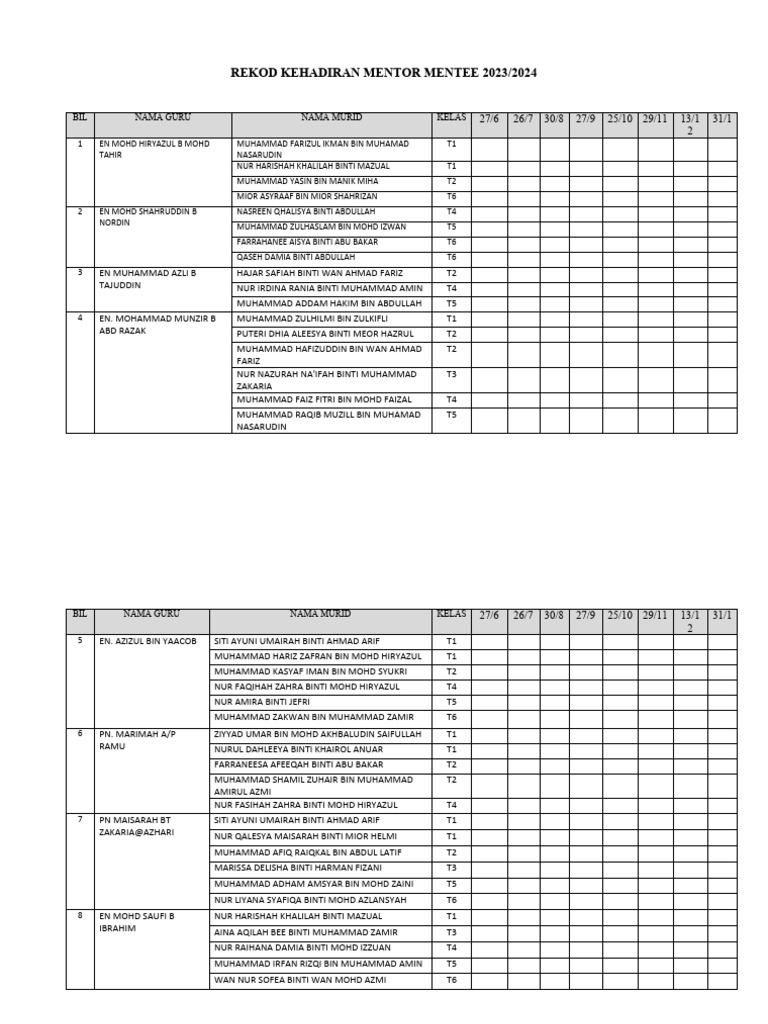 Mentor Mentee Attendance 2023/24 | PDF