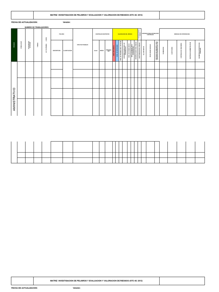 Matriz Ipevr GTC 45 Formato | PDF