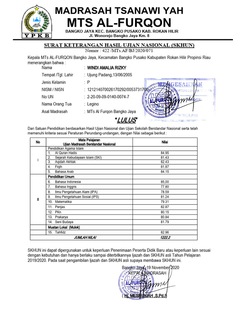 SKHUN Windi Amalia Rizky 2020 | PDF