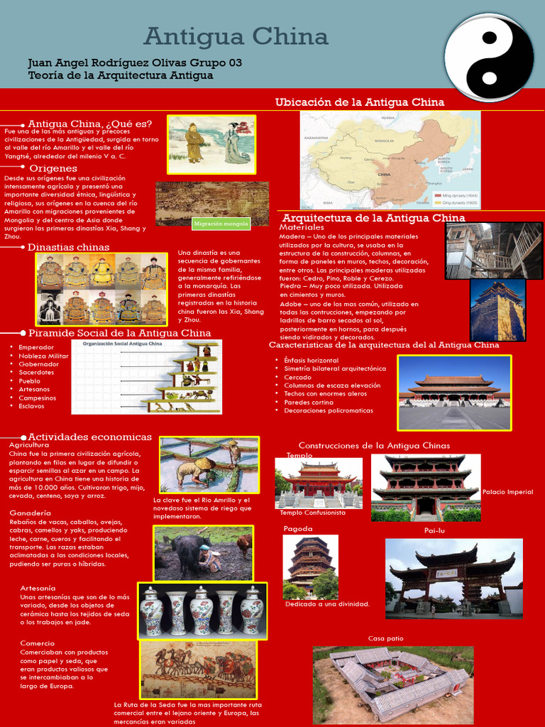 Infografia AntiguaChina JuanAngelRO | PDF | Historia de china | China