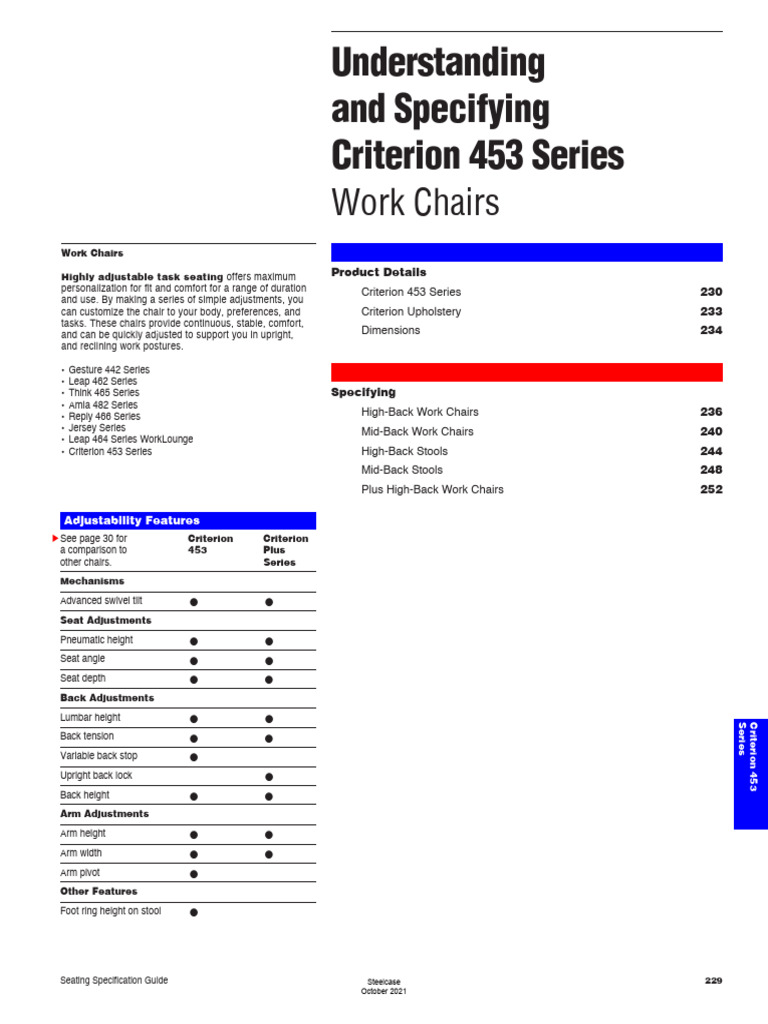 Criterion Spec Guide | PDF | Chair | Manufactured Goods