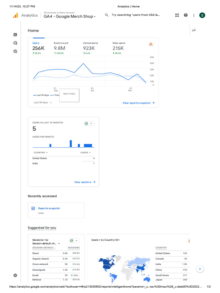 Analytics - Home | PDF | Business | World Wide Web