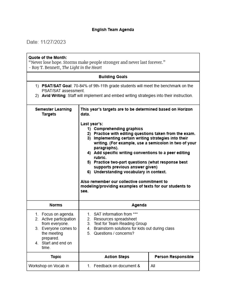 English Team Agenda 2023-2024 | PDF | Sat | Rubric (Academic)