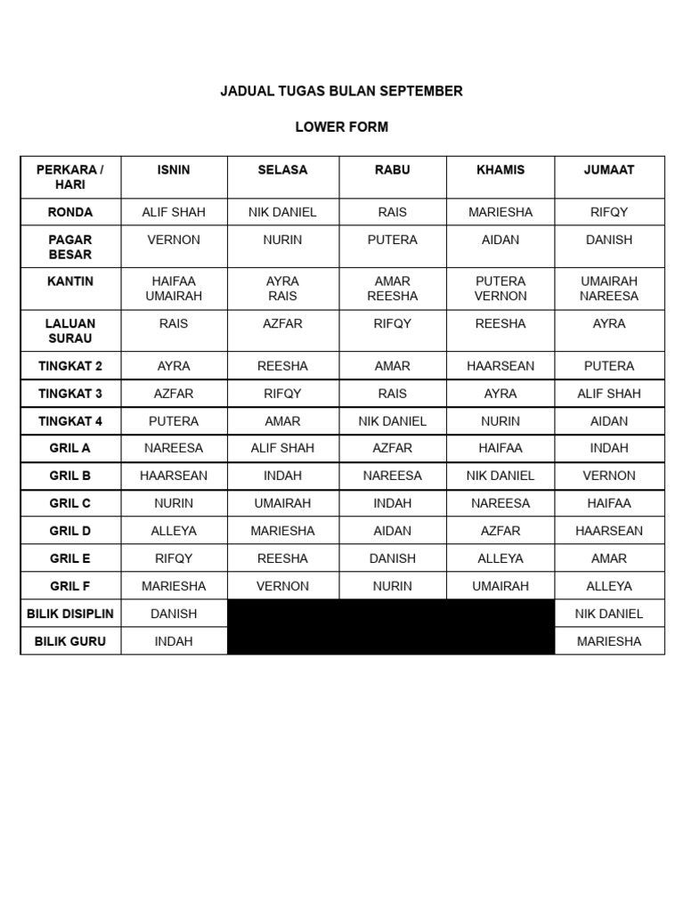 Jadual Tugas Bulan (Lower Form) | PDF