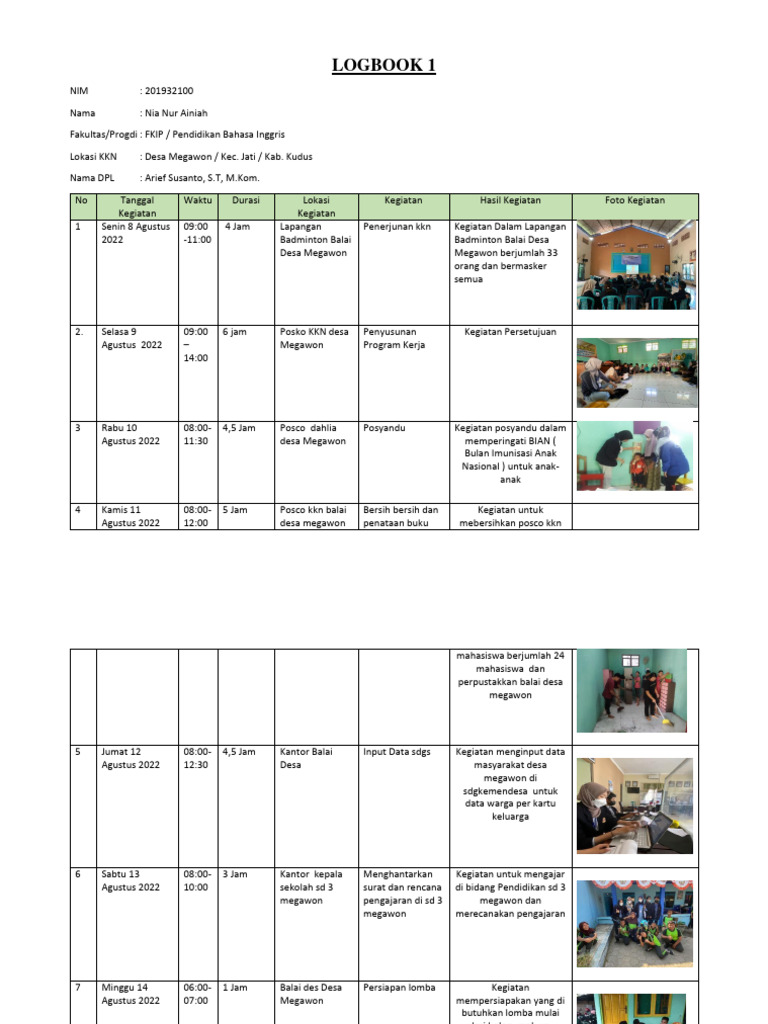 Nia Nur Ainiah Logbook | PDF