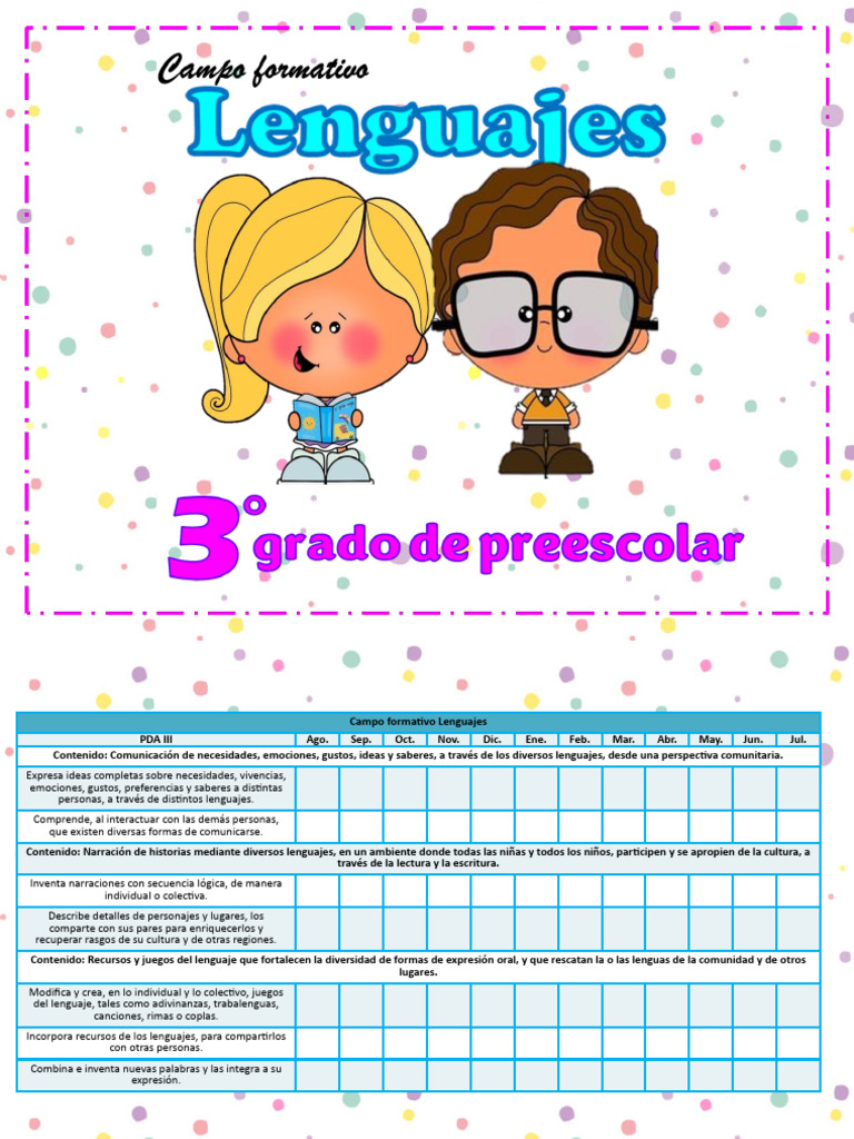DOSIFICADOR PDA III PREESCOLAR (Autoguardado) | PDF | Inclusión ...