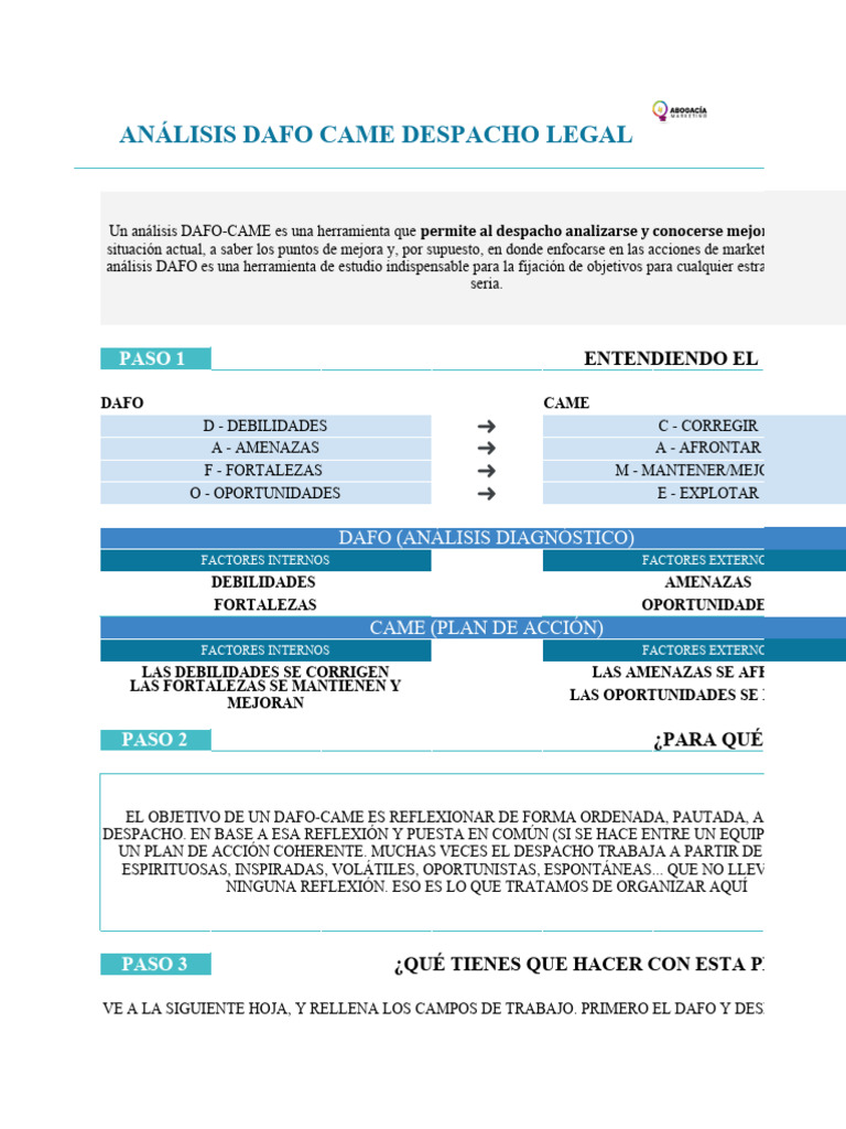 Plantilla DAFO CAME para Despachos Legales | PDF | Análisis FODA | Business