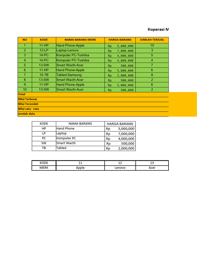 Excel Praktek | PDF | Komputer