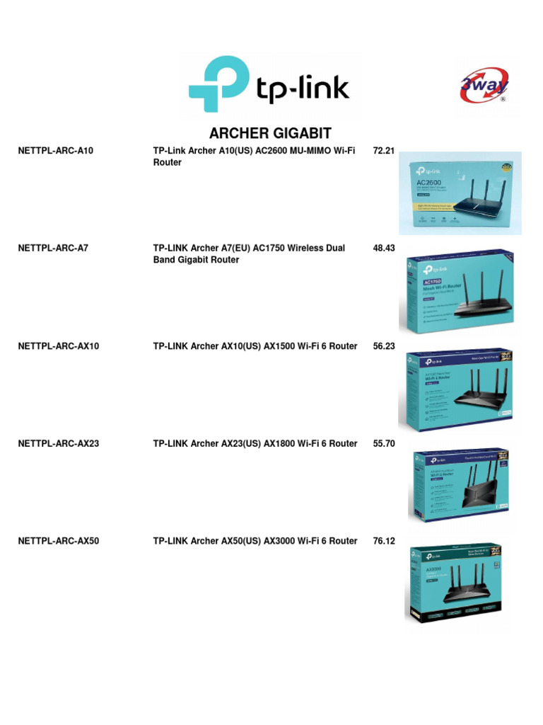 TP Link | PDF | Wi Fi | Network Switch
