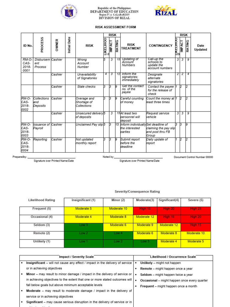 Risk Assessment Form | PDF | Swot Analysis | Business