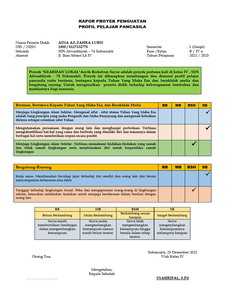 Rapor P5 | PDF | Pengembangan Diri