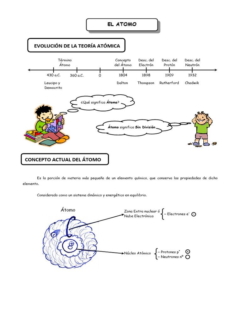 El Atomo | PDF | Átomos | Neutrón