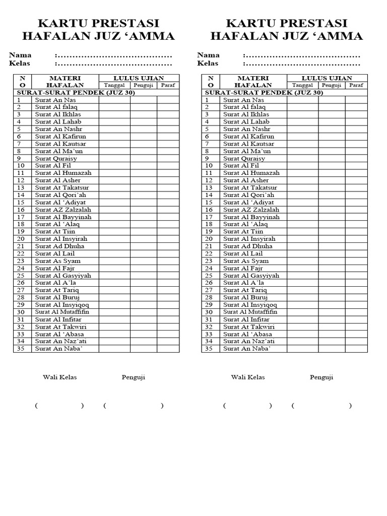 Kartu Hafalan Juz Amma | PDF