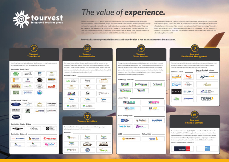 Tourvest: Integrated Tourism Solutions | PDF | Tourism | Retail