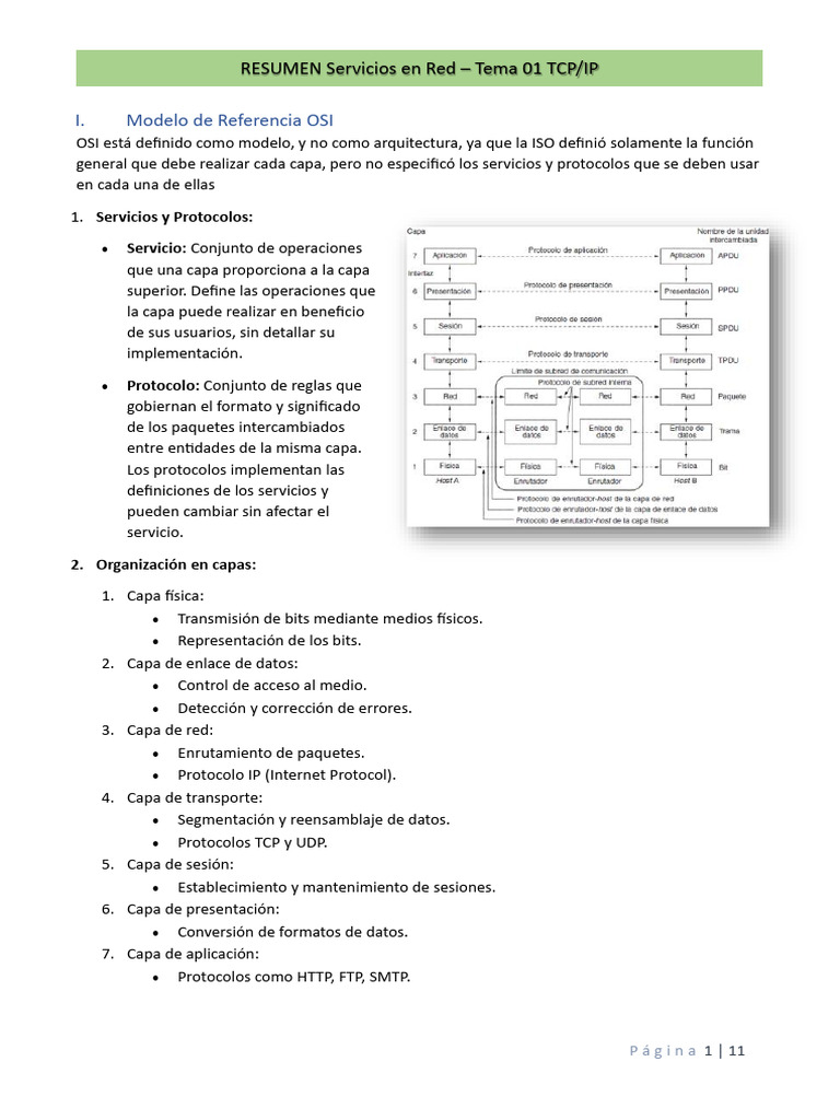 RESUMEN - Tema 1 - Conceptos Básicos de TCP | PDF | Dirección IP | Modelo osi