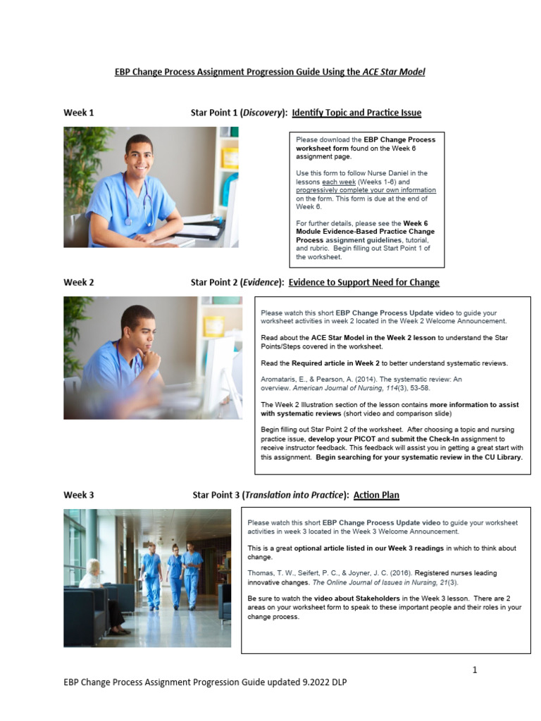EBP - Change - Process - ASSIGNMENT Progression - Guide - 52021 | PDF | Systematic Review | Learning