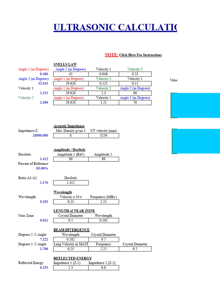 Ultrasonic Calculations | PDF | Wavelength | Decibel