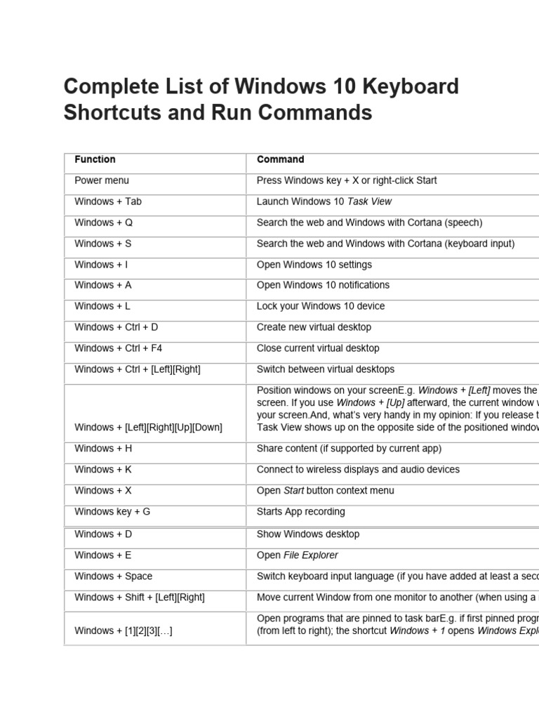 Windows Keyboard Shortcuts | PDF | Window (Computing) | Microsoft Windows