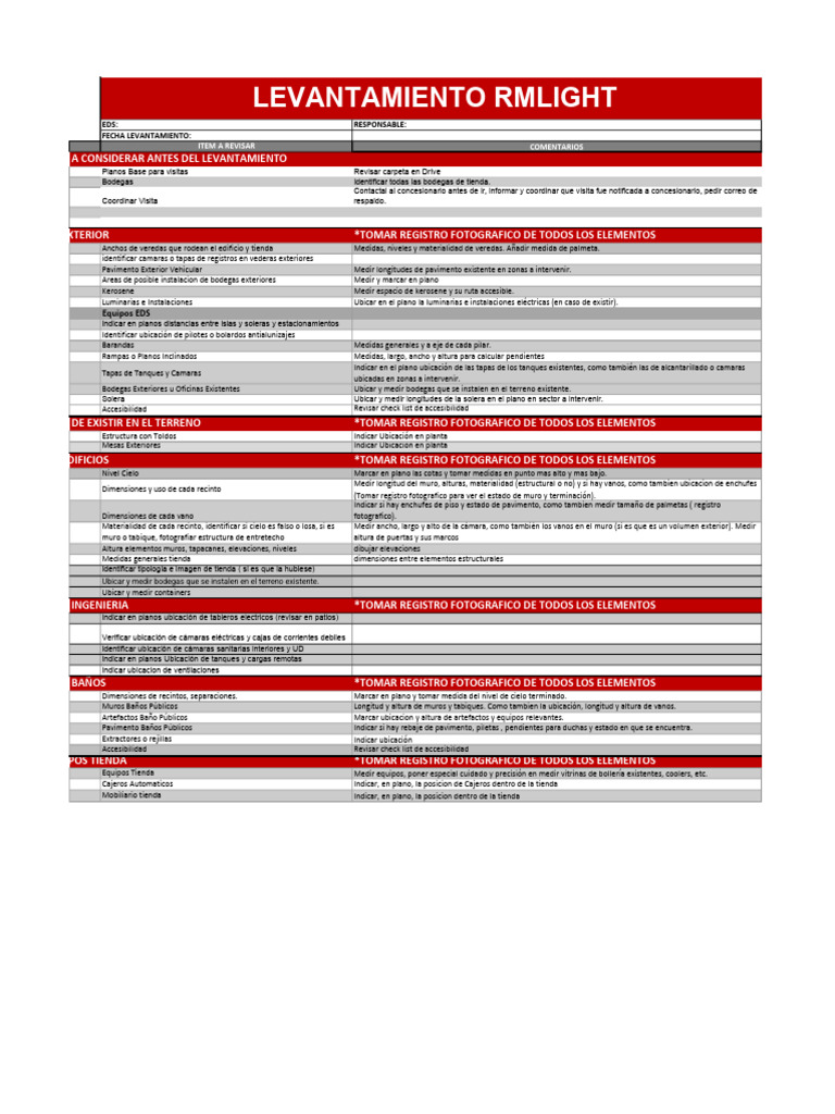 Checklist Levantamiento | PDF