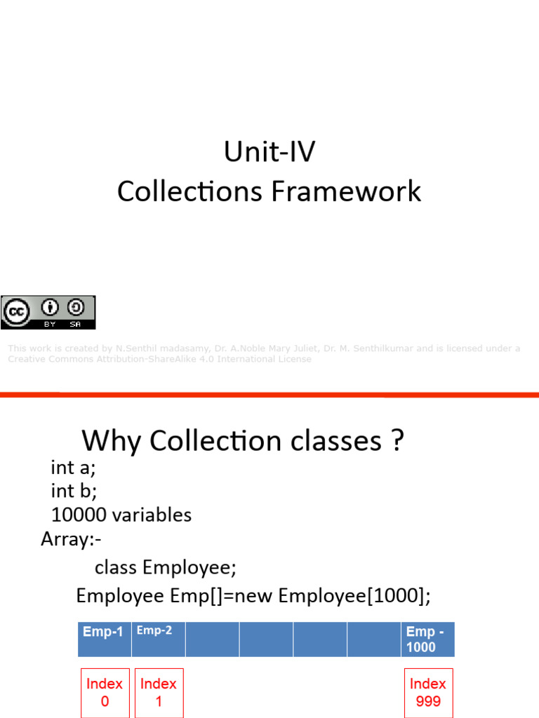Unit Iv Collections1 Pdf Queue Abstract Data Type Object Oriented Programming 
