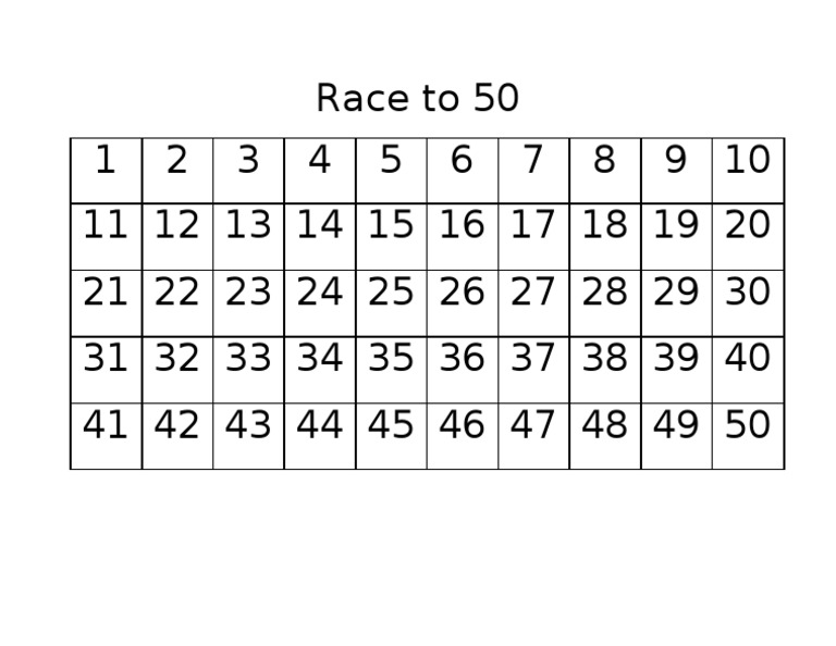 Race to 50: A Numerical Challenge | PDF