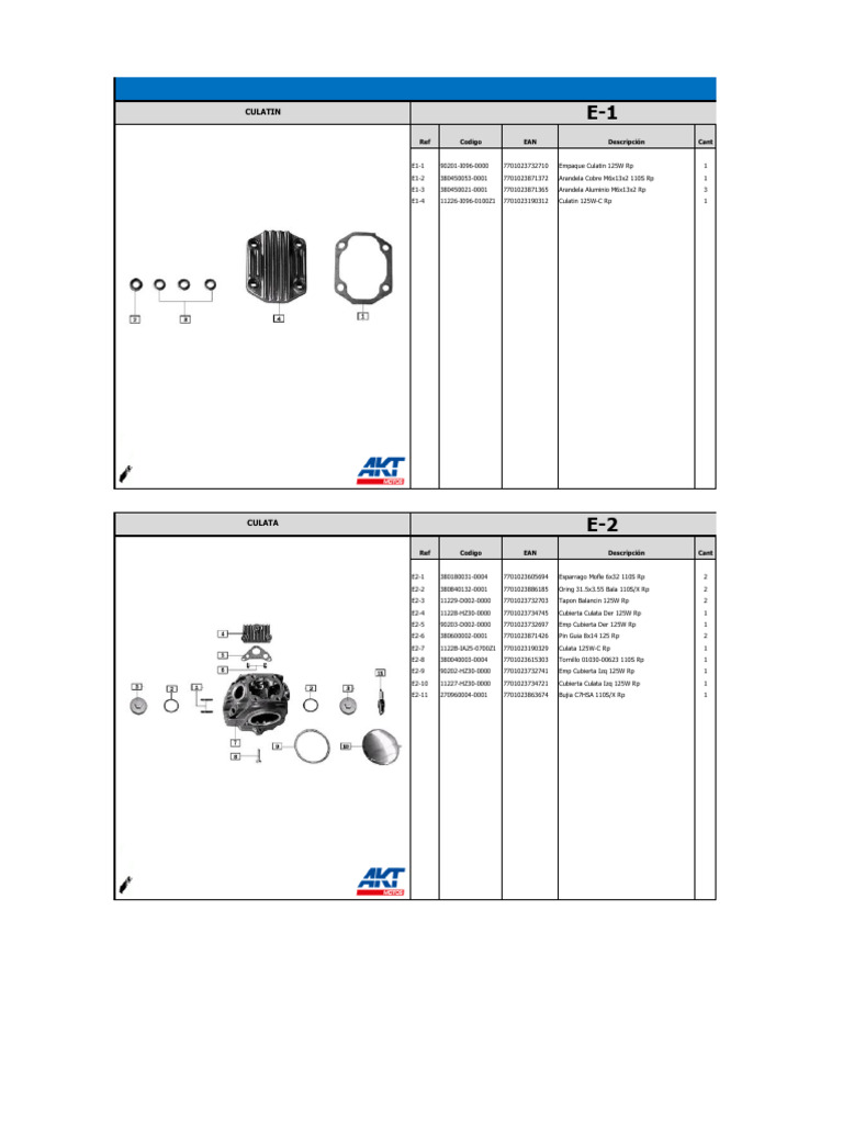 Catalogo de Partes Ak 125W Flex Led | PDF