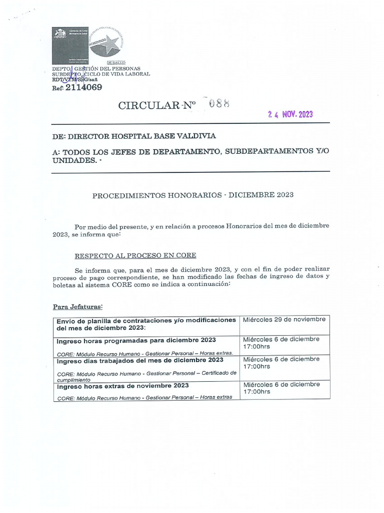 Circular 88 Procedimiento Honorario 2023 | PDF